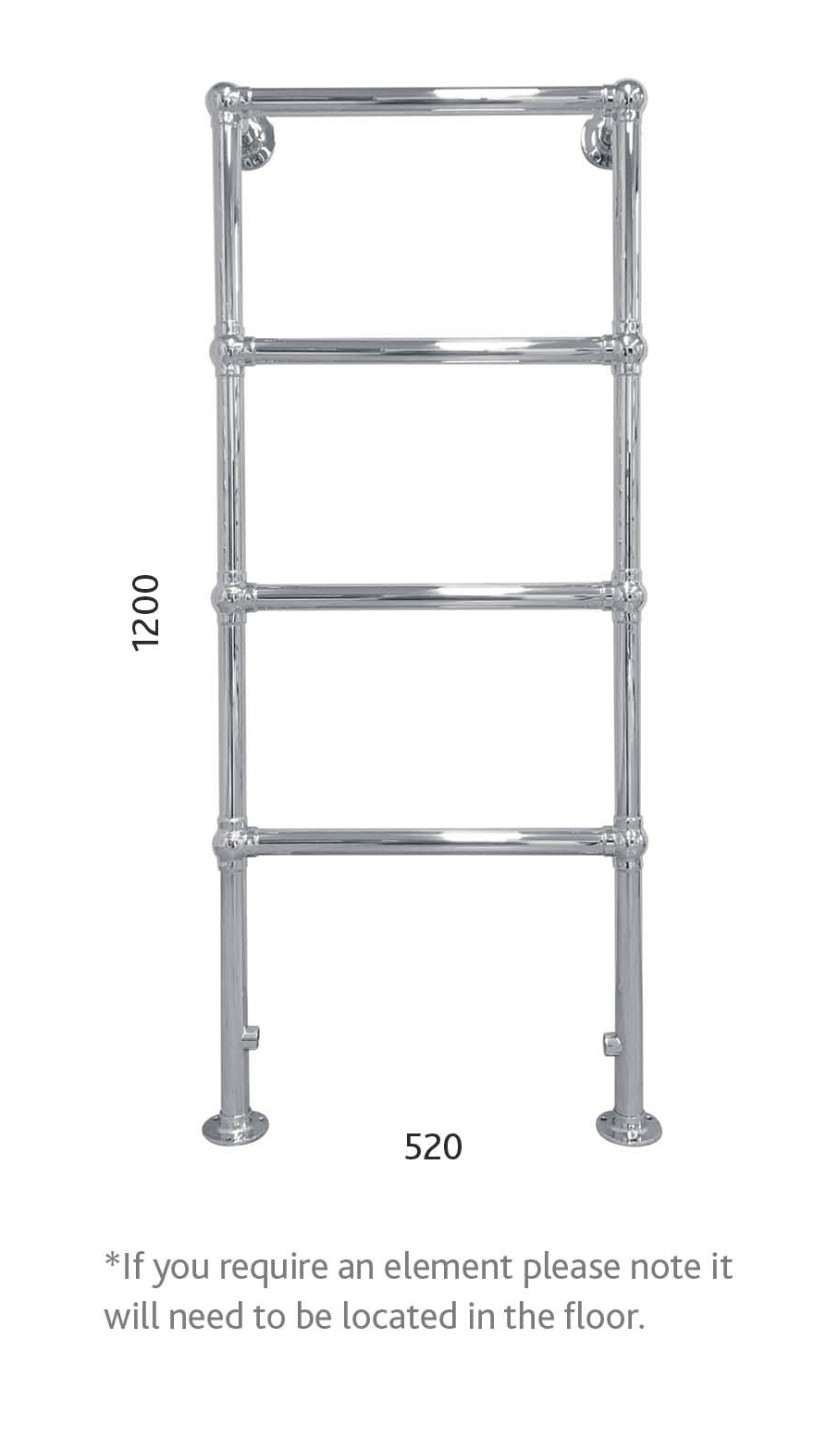 Fletching – The Sussex Range
